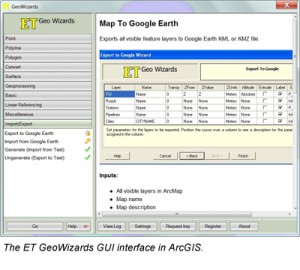 Free For All - ET GeoWizards
