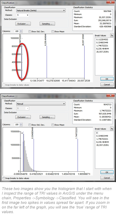 Working In GDAL (WIG) – Creating a Terrain Roughness Index Map