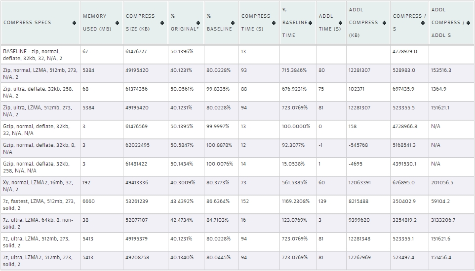 Apollo Mapping - The Image Hunters